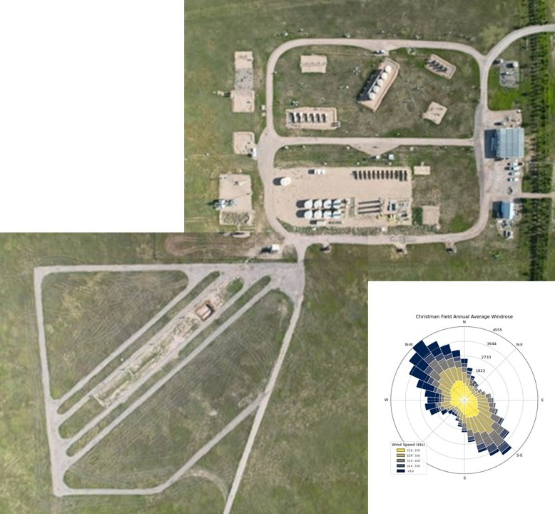 METEC Facility: Building a Pseudo-Realistic Underground Pipeline ...